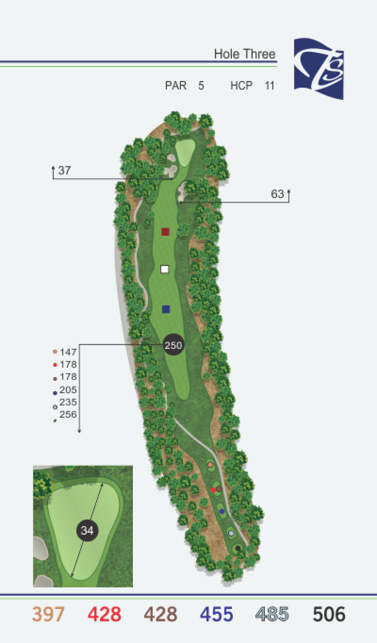 Course Info - Timber Stone® Golf Course’s